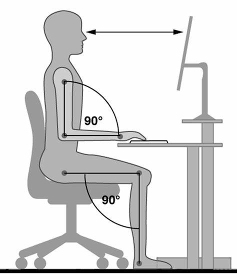 Choosing An Office Chair | Seating Solutions | AngelShack